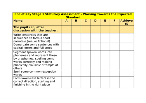 Year 2 Writing Assessment WT EXS PKF | Teaching Resources
