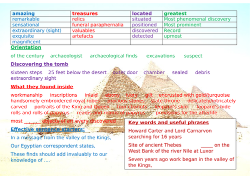 Ancient Egypt: Tutankhamun's Tomb - A Newspaper Article | Teaching ...