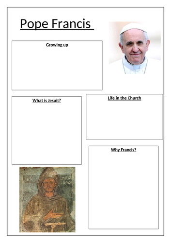 Pope Francis | Teaching Resources