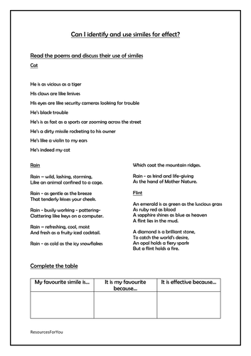 English KS2- Using similes in poetry | Teaching Resources