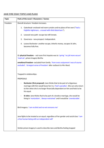 Jane Eyre essay plans | Teaching Resources
