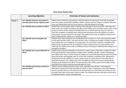 English KS2- Using personification in poetry | Teaching Resources