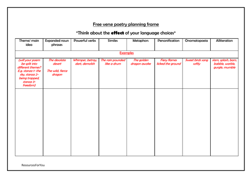 English KS2- Planning & writing poetry | Teaching Resources