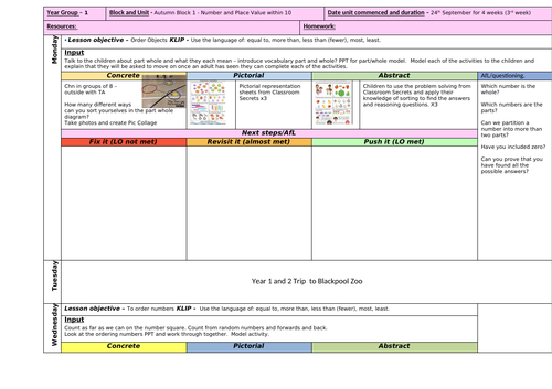 Year 1 Maths Planning CPA | Teaching Resources
