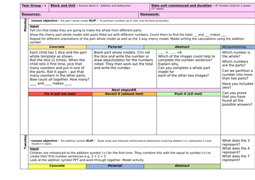 Year 1 Maths Planning CPA | Teaching Resources