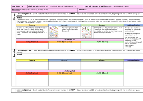 Year 1 Maths Planning CPA | Teaching Resources