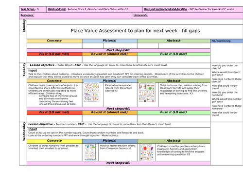 Year 1 Maths Planning CPA | Teaching Resources
