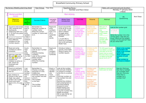 Year 1 Maths Planning CPA | Teaching Resources