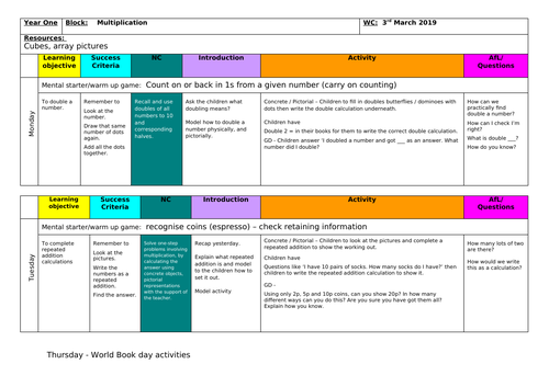 Year 1 Maths Planning CPA | Teaching Resources