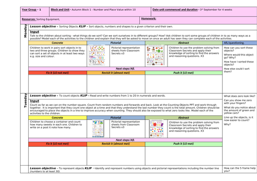 Year 1 Maths Planning CPA | Teaching Resources