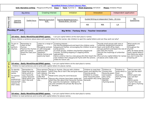 2018/2019 Year 1 English Plans | Teaching Resources