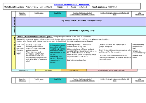 2018/2019 Year 1 English Plans | Teaching Resources