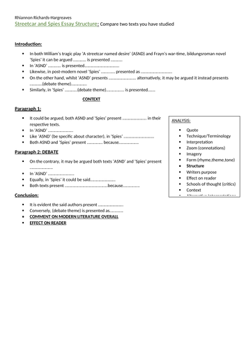 'Streetcar' and 'Spies' Comparison Essay Structure | Teaching Resources