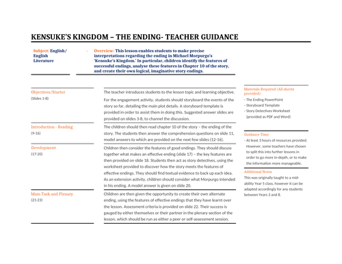 Kensuke's Kingdom - The Ending! | Teaching Resources