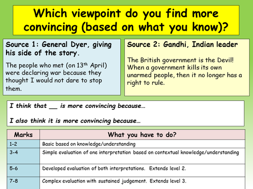 Amritsar Massacre | Teaching Resources