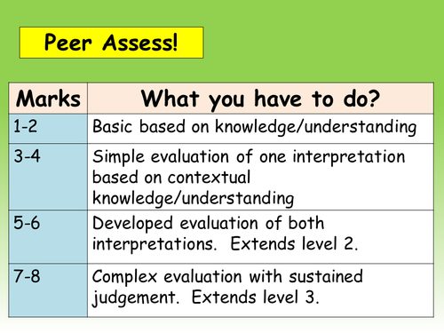 Amritsar Massacre | Teaching Resources