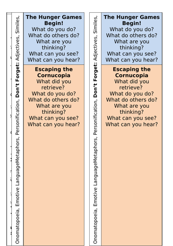 The Hunger Games - Complete SOW (KS3) | Teaching Resources