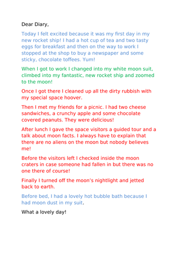 Bob, Man on the Moon Diary Entry and Story Map Talk for Writing style ...