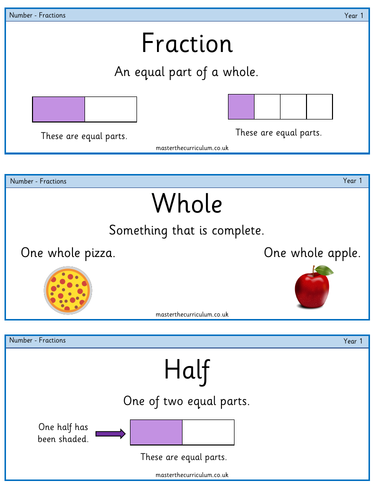 Year 1- Fractions Vocabulary and Assessment - White Rose Style ...