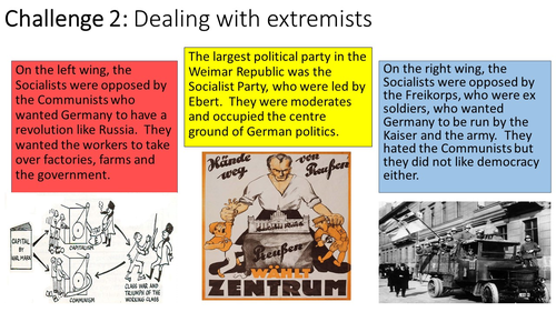 Weimar Republic 1919 - 1923 | Teaching Resources