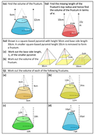 Volume of Frustums | Teaching Resources