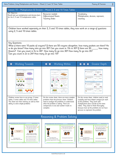 Year 2- Week 2- Multiplication Differentiated Worksheets- White Rose ...