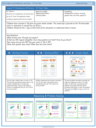 Year 2- Week 2- Multiplication Differentiated Worksheets- White Rose ...