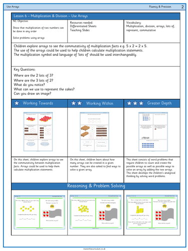 Year 2- Week 2- Multiplication Differentiated Worksheets- White Rose ...