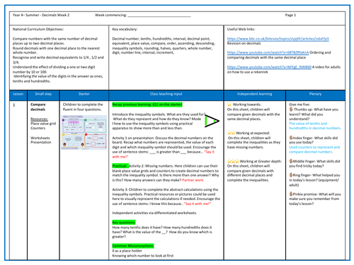 Year 4 – Week 2 – Decimals Differentiated Worksheets – Summer Term ...