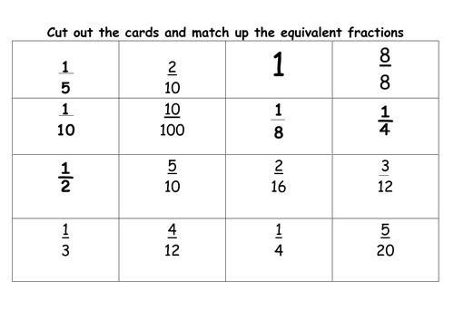 Equivalent Fractions - Loop Cards & Matching Games | Teaching Resources