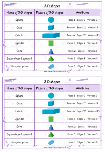 Year 5 - Summer Shape Week 2 - Differentiated Resources - WR 3.0 Style ...