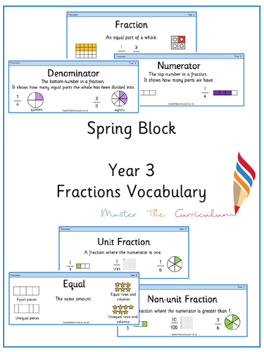 Year 3- Fractions Vocabulary and Assessment - White Rose Style ...