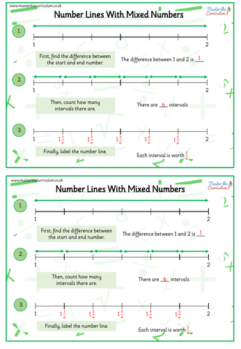 Year 4 - Spring Week 1- Fractions - Differentiated Resources - White ...