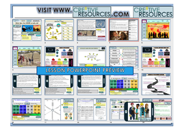 United Nations - UNHCR | Teaching Resources