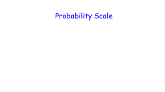 Probability Scale - MATHS RETRIEVAL | Teaching Resources
