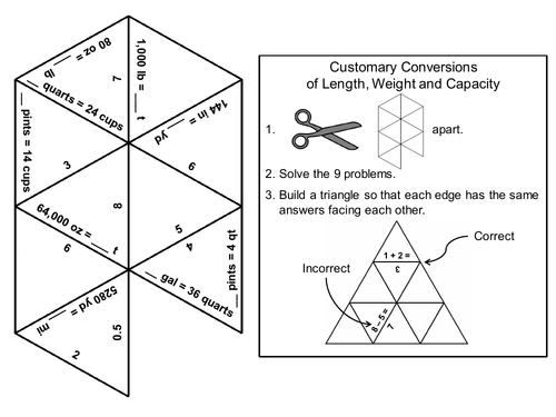 Customary Conversions of Length, Weight and Capacity: Math Tarsia ...