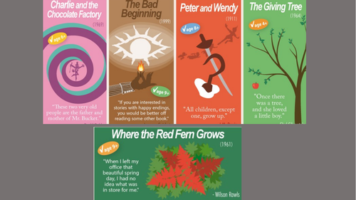 KS2 interesting story openers examples and activity | Teaching Resources