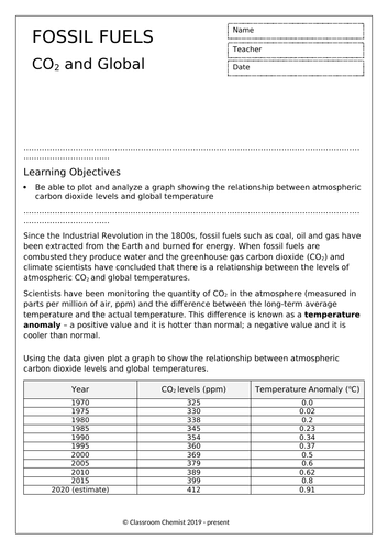 KS3 (Year 9) project | Teaching Resources