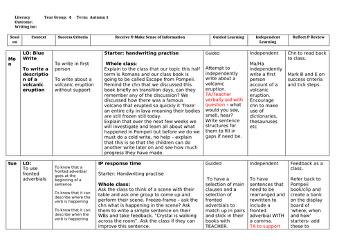 Escape from Pompeii story plan | Teaching Resources
