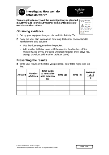 AQA KS3 YEAR 7 - CHEMISTRY - REACTIONS | Teaching Resources