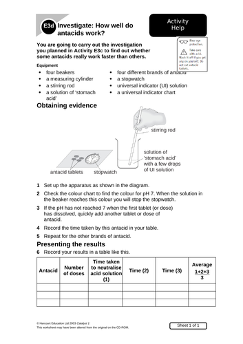 AQA KS3 YEAR 7 - CHEMISTRY - REACTIONS | Teaching Resources