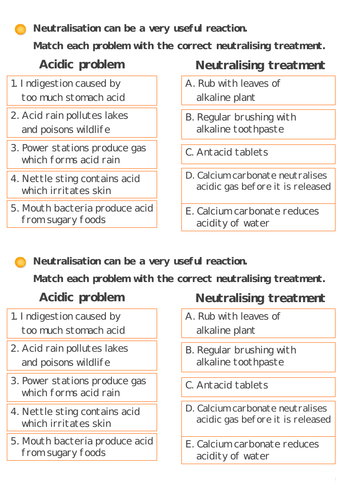 AQA KS3 YEAR 7 - CHEMISTRY - REACTIONS | Teaching Resources