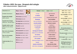 KS3-Viñales-Spanish-Leisure-Activities-Present-Tense-Infinitive ...