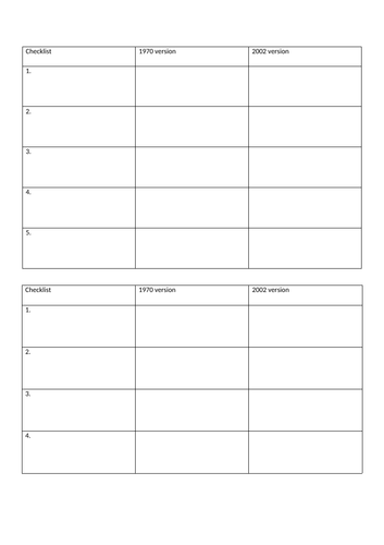 English Civil War - Trial of Charles I | Teaching Resources