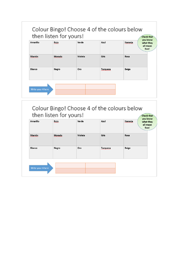 La Ropa. Clothes. Present and Future tense. | Teaching Resources