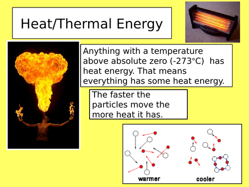 AQA KS3 YEAR 7 - PHYSICS - ENERGY & ELECTROMAGNETS | Teaching Resources