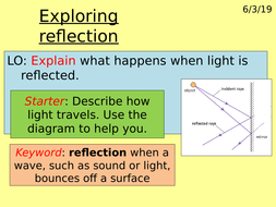 AQA KS3 YEAR 7 - PHYSICS - SOUND & LIGHT WAVES | Teaching Resources