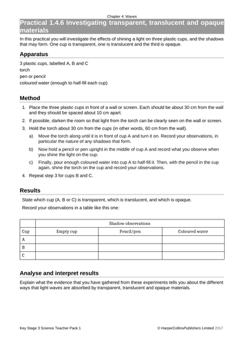 AQA KS3 YEAR 7 - PHYSICS - SOUND & LIGHT WAVES | Teaching Resources