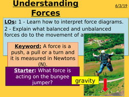 AQA KS3 YEAR 7 - PHYSICS - MOTION & FORCES | Teaching Resources