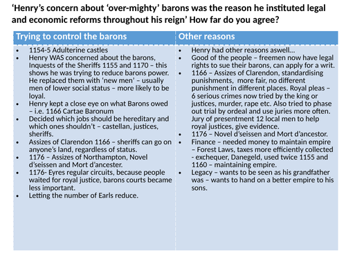 A Level Angevin Kings - Essay table - 'Henry II's reforms were designed ...